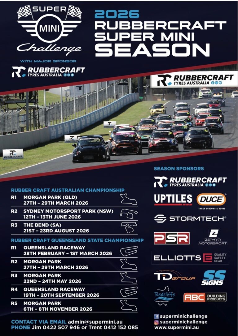 SuperMini Challenge